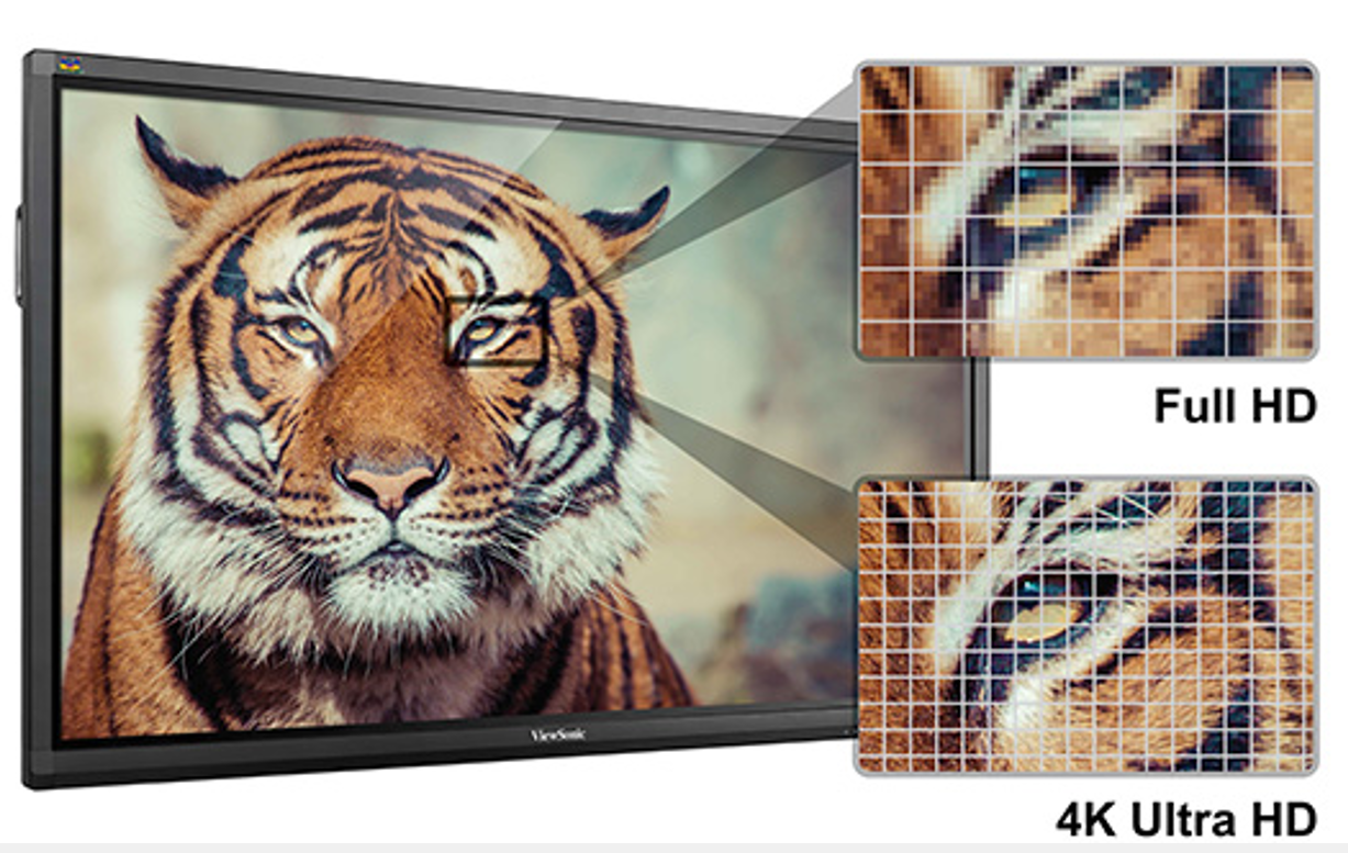 AV Installations – Compubits